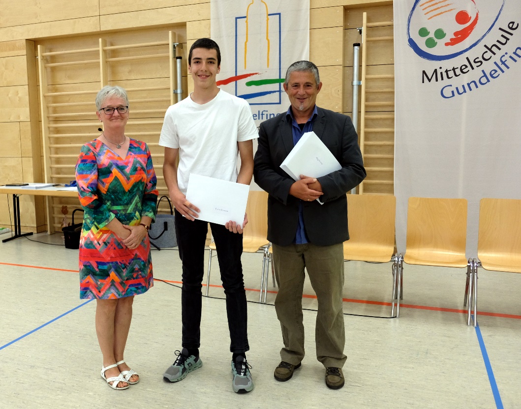 Abschlussklassen – Mittelschule am Schlachtegg